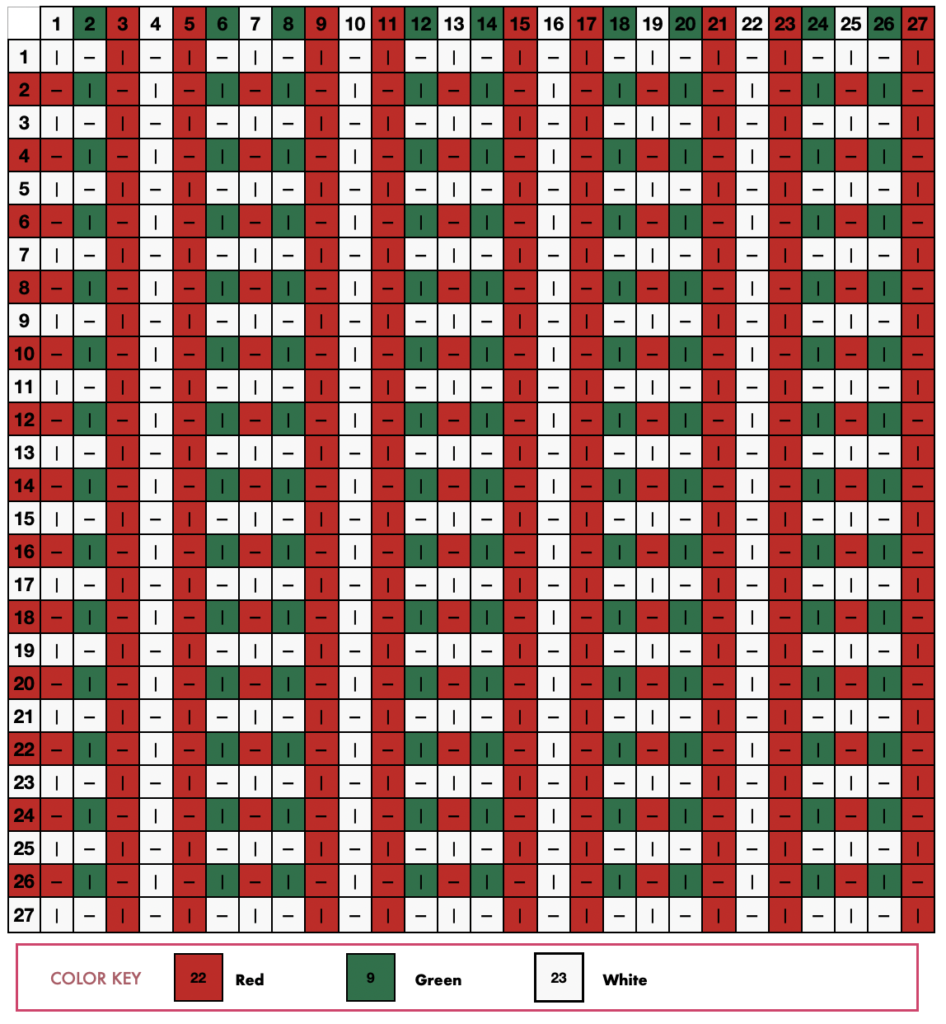 November Patterns 2021 - Keep On Looping