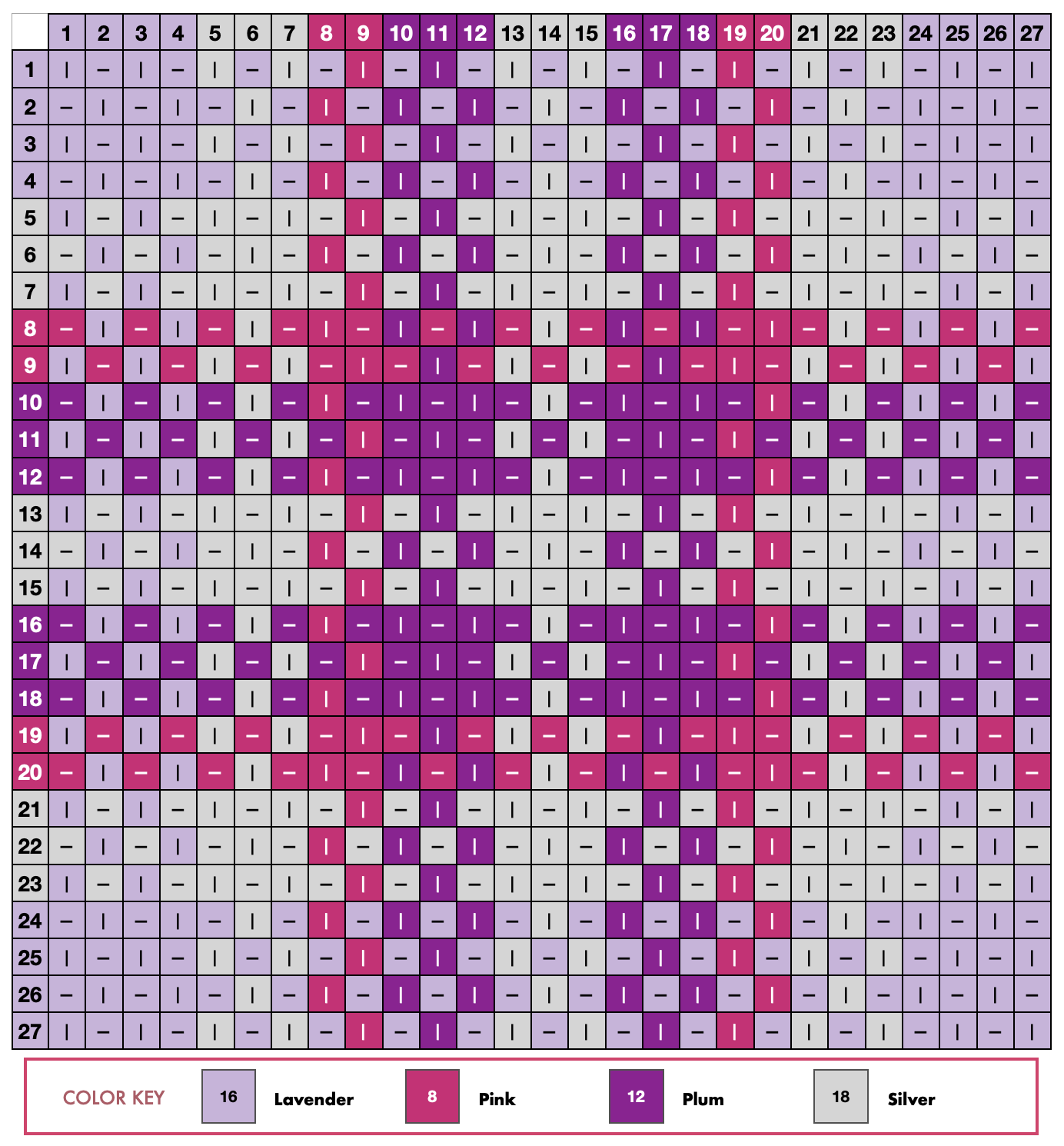 January Patterns 2023 - Keep On Looping